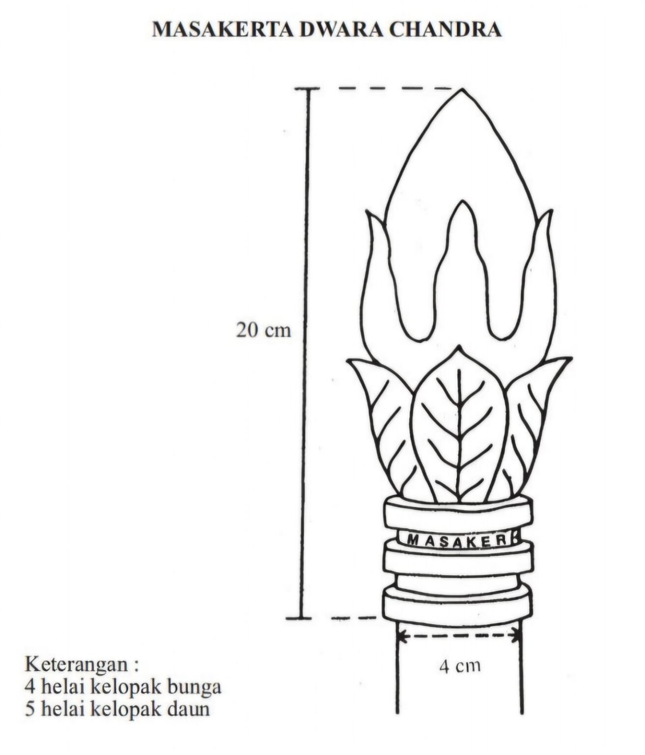 Atribut Persit Kartika Chandra Kirana - Persit Kopassus
